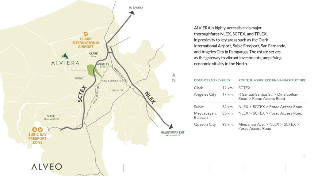 Corvia Alviera | Pre-selling Residential Lots in Porac, Pampanga ...